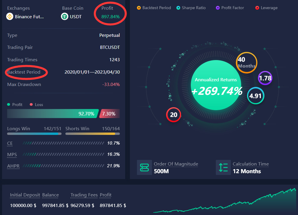 AI-Powered Asset Management: ATPBot Introduces Game-Changing Tools | 24 ... AI-Powered Asset Management: ATPBot Introduces Game-Changing Tools | 24 ...